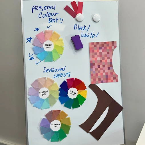 Professional Personal Colour Analysis in Melbourne - Colour You
